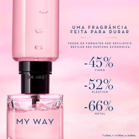 Perfume My Way Giorgio Armani - Sephora