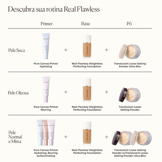 Base Laura Mercier Real Flawless Foundation | Sephora